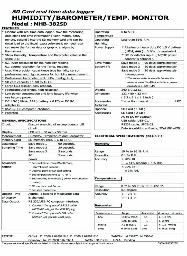 Humidity+Thermometer+Barometer MHB-382SD Lutron Taiwan – Glassco ...